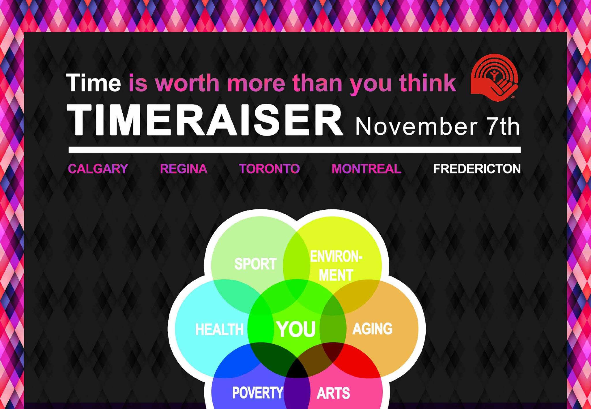 The Cap on Twitter: "@UWCentralNB #Timeraiser SAT THAN @glorygloryband @TokyoValentine ...