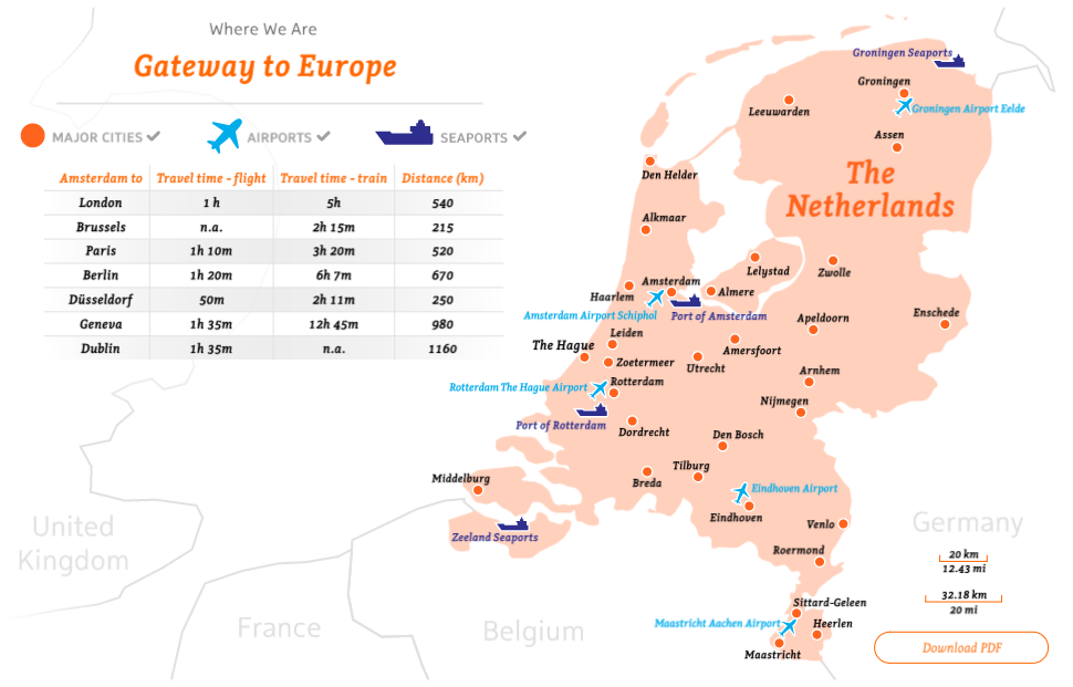Holland: With major cities, airports and seaports, Holland is the ...