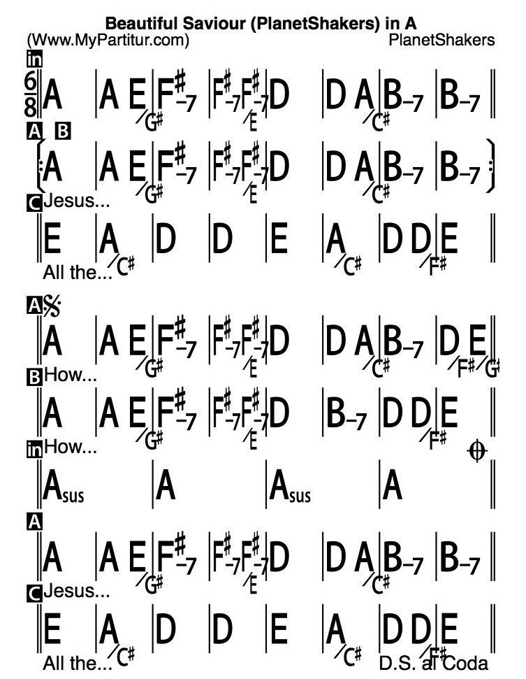 Savior Guitar Chords