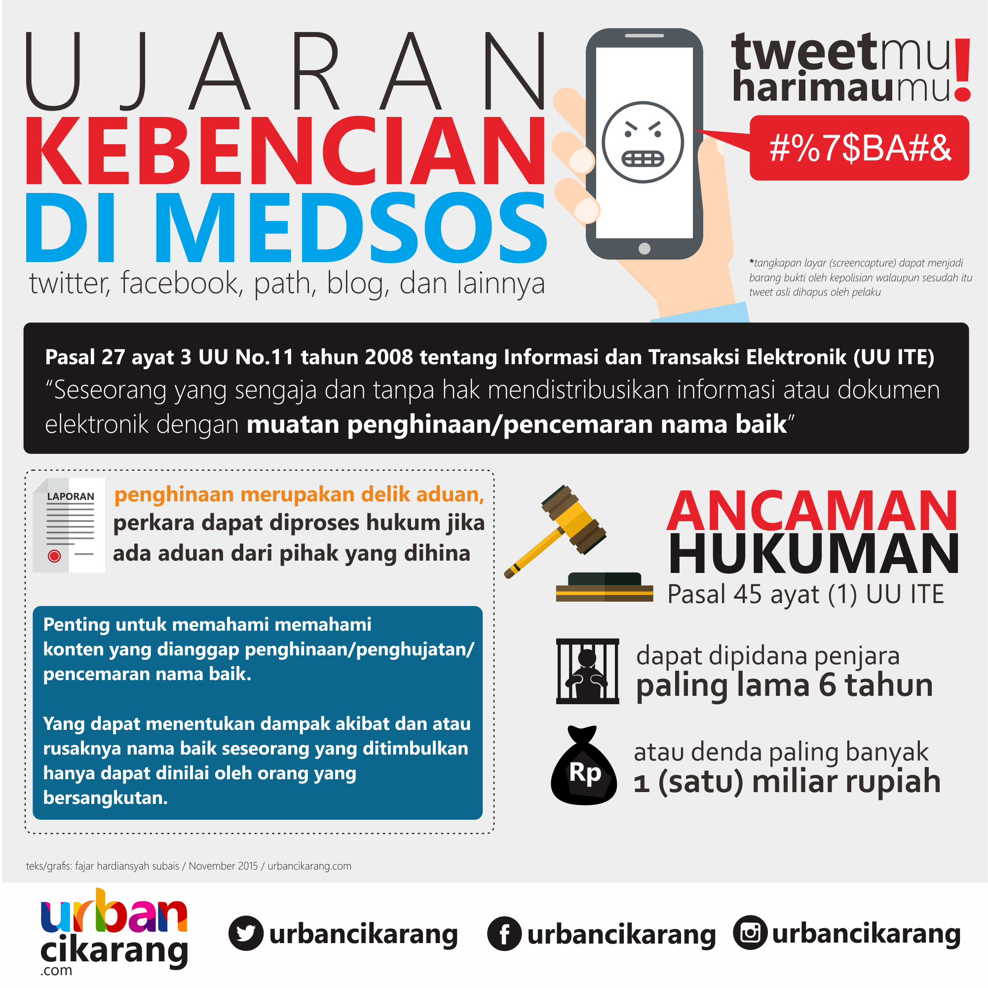 Urbancikarang Com On Twitter Ujaran Kebencian Di Medsos Tweetmu