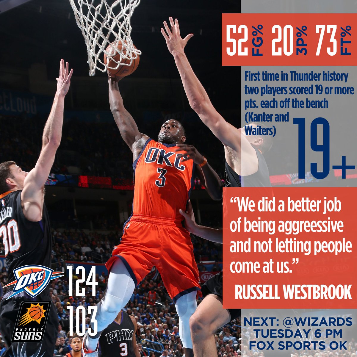 Take a look: Postgame recap, highlights, interviews and more from last ...
