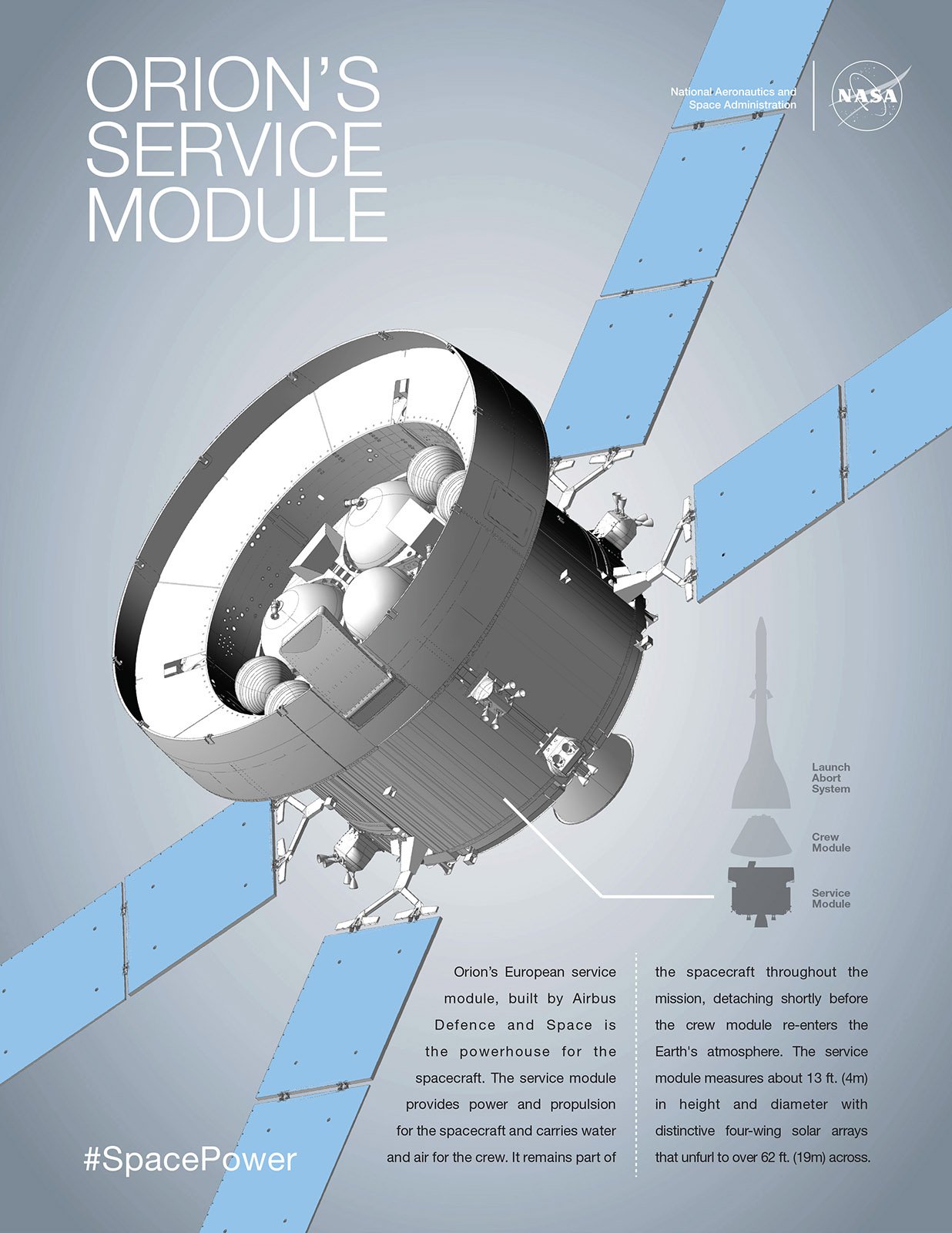 Orion Spacecraft Diagram