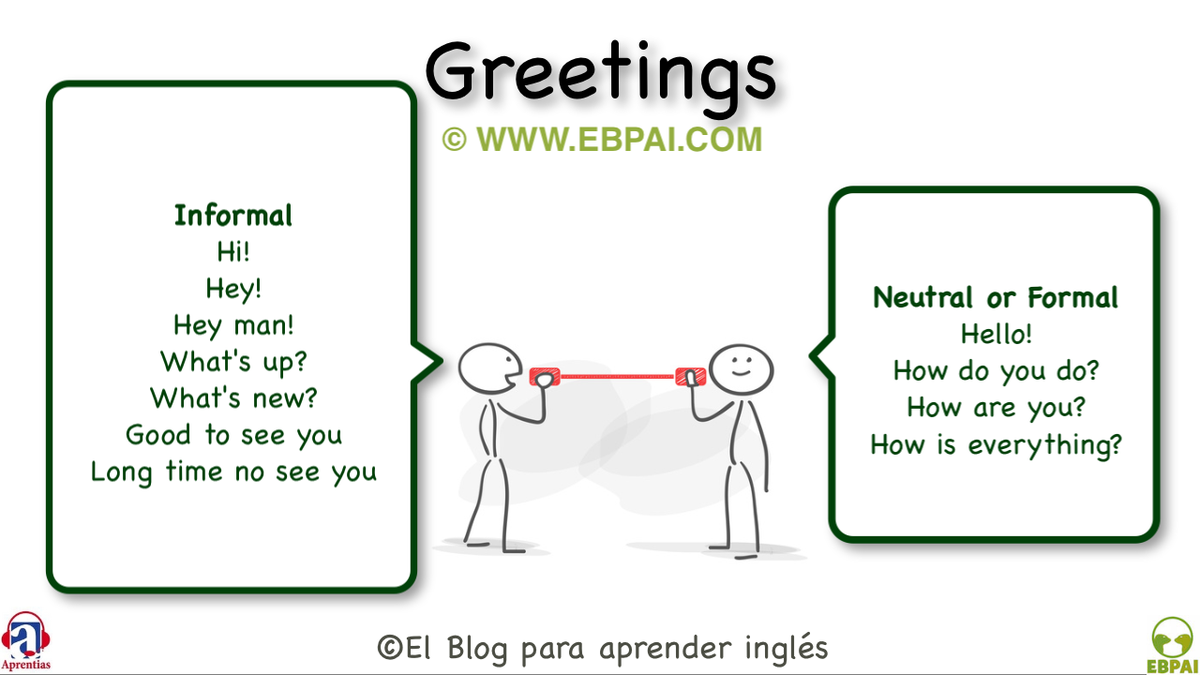 Formal Greetings In English