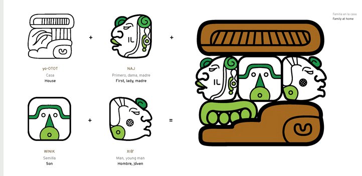 Mayan Symbols For Love