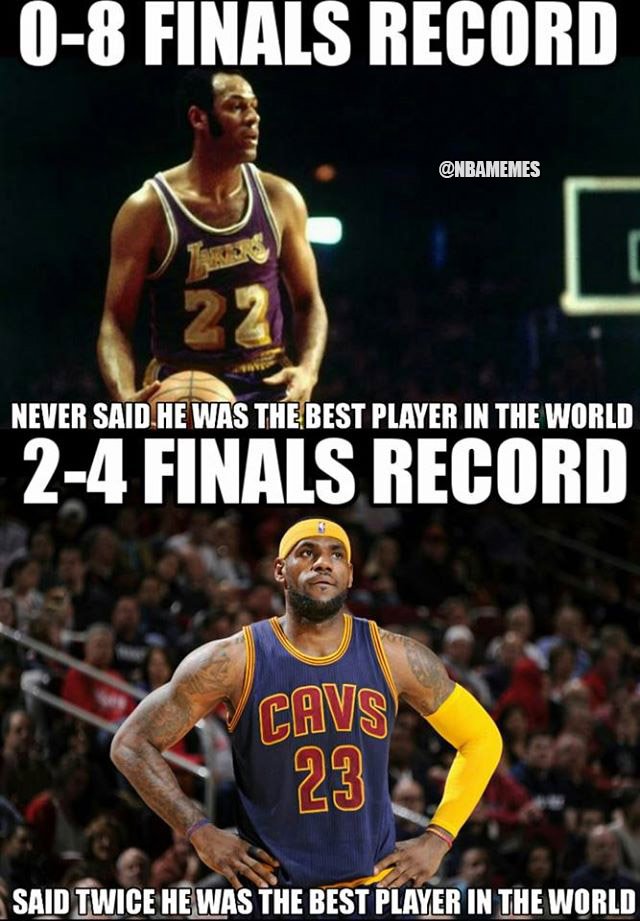 Baylor Basketball Memes They're The Same Picture #SicEm