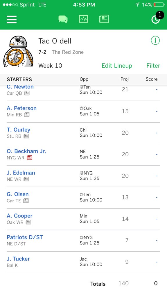 TW Pornstars - Haley420. Twitter. Hoping I don't get charged with ...