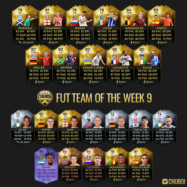 Gullit gang begin(totw 7) : r/FUTMobile