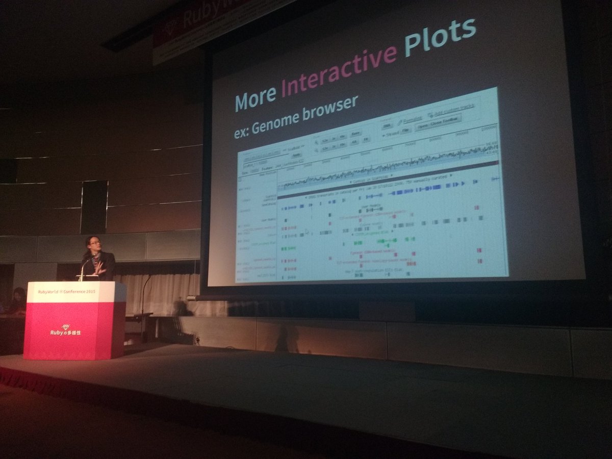 Naoki Nishida (@domitry_en) | Twitter