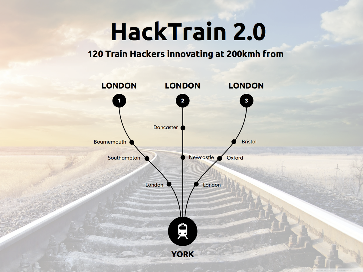 AMEE Hacks (@AMEEHacks) | Twitter