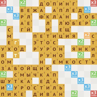 Alexander Ignatyuk (@sasharikoff) | Twitter