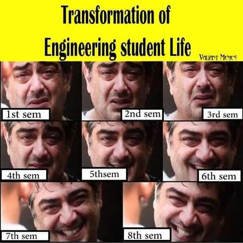 Ajith Vedalam Memes Vedalam Movie Status: Thala Ajith's Best Moments
