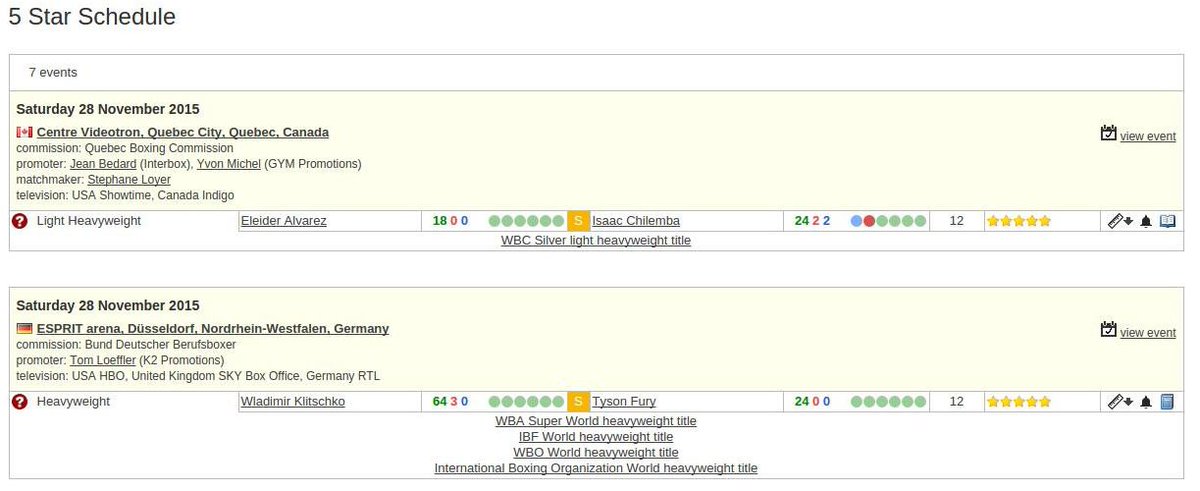 Boxrec Boxrec Twitter