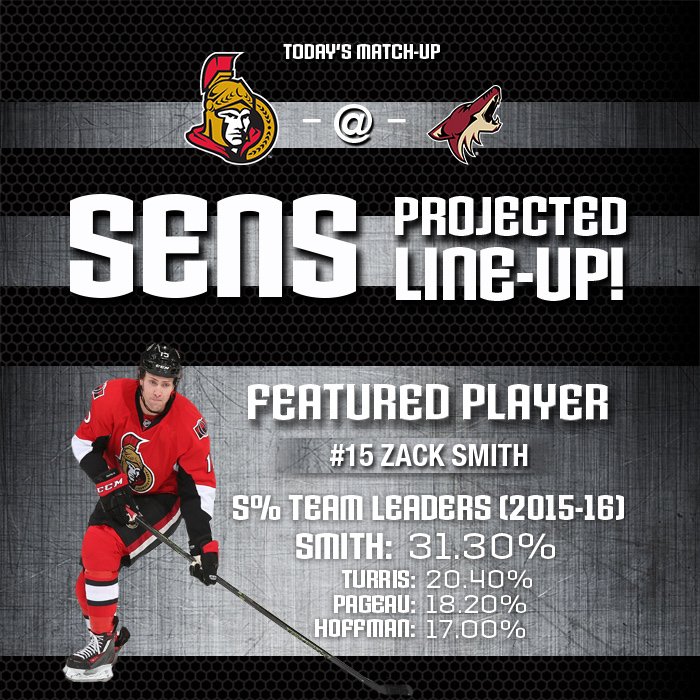 Here's a glimpse at the #Sens projected line-up for tonight's game ...