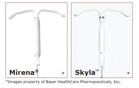 Skyla Iud