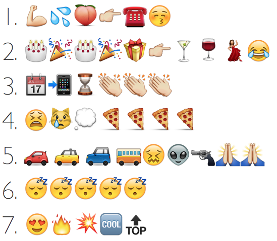 La Palabra: La 'Palabra del año' es un emoji y tú deberías saber ...