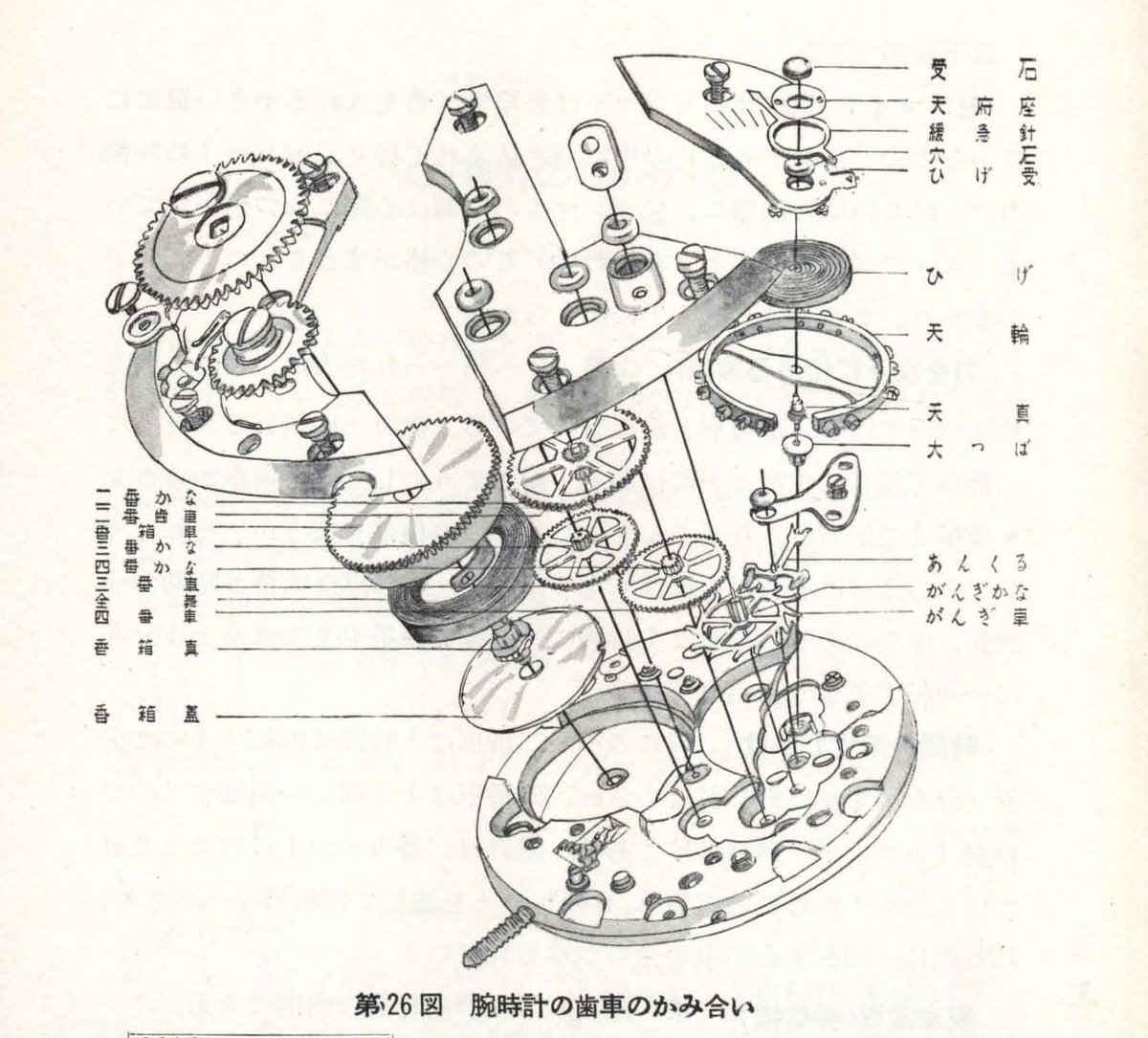 Exploded View Clock Exploded 17 Disassemble, Exploded View Ideas