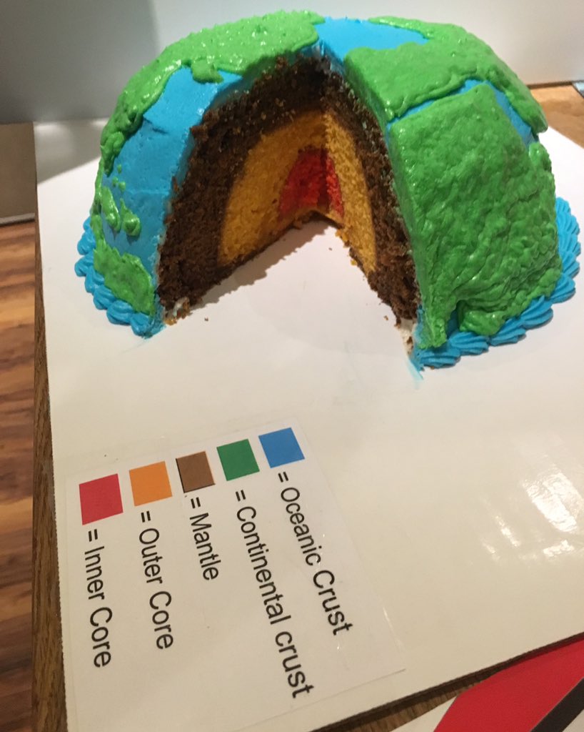 Layers Of The Earth Cake