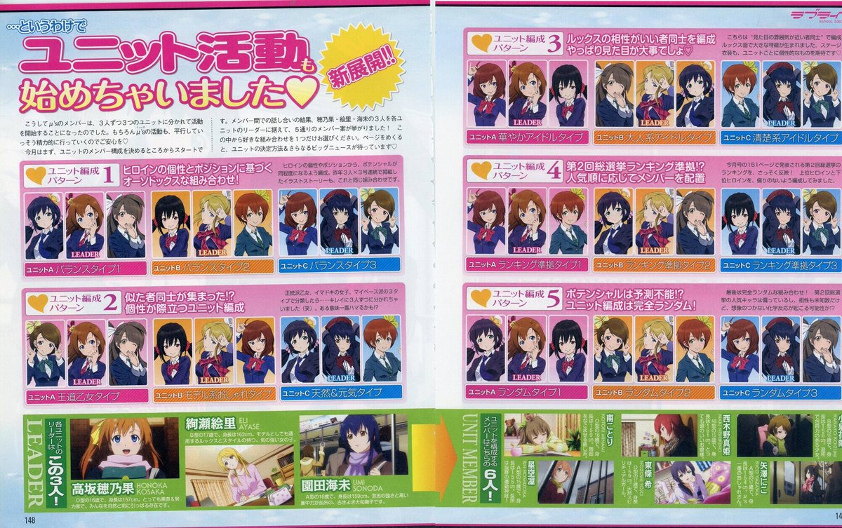 Muse subunit groups/name options? : r/LoveLive