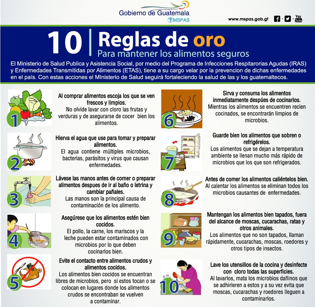 Disturbio Cuero Portal Reglas De Salud Máquina De Recepción Condensar