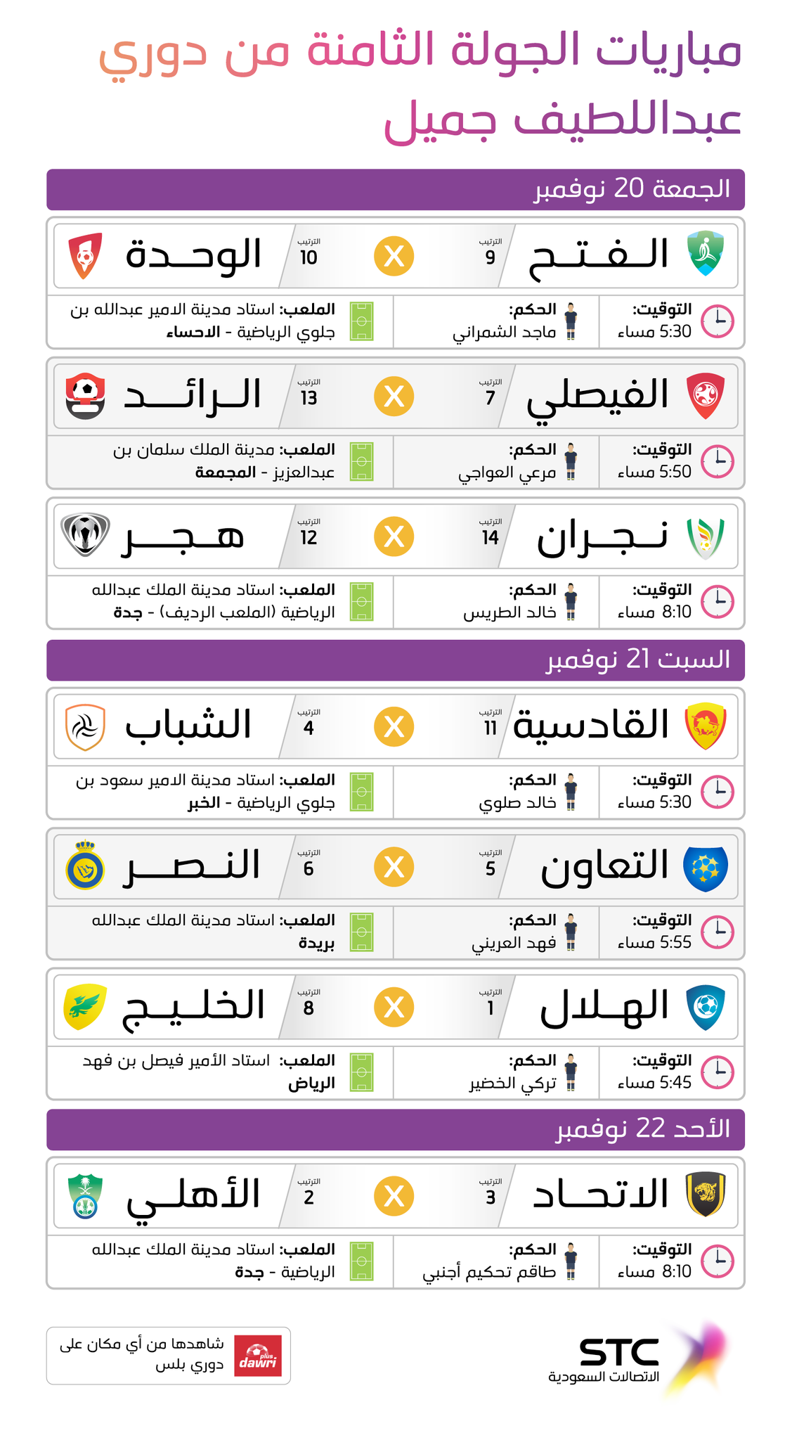 stc السعودية on Twitter: "مباريات الجولة الثامنة في الدوري السعودي ⚽️ https://t.co/s7aR4zBhzs ...
