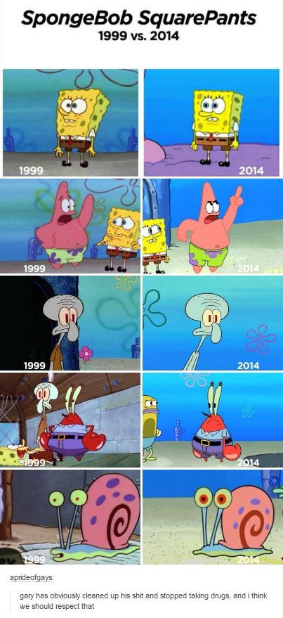 Evolution of spongebob squarepants - scoopnest.com