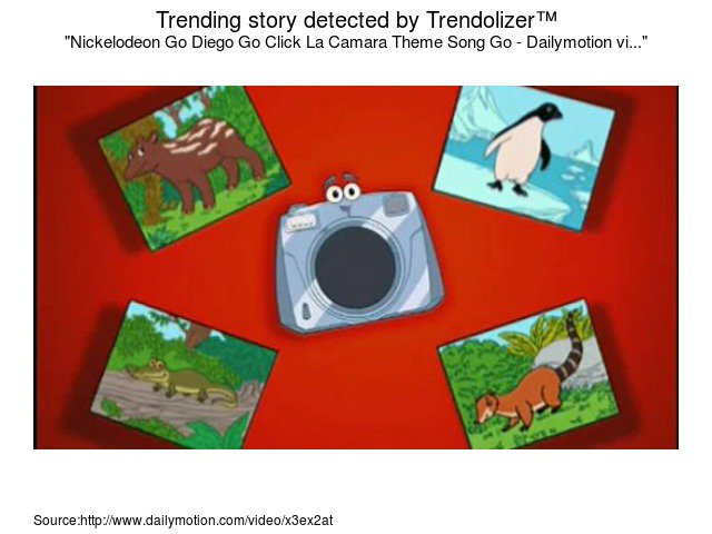 Go Diego Go Click The Camera