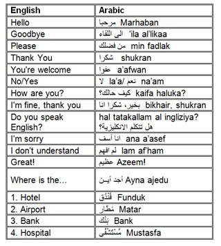 Welcome In Arabic Afwan