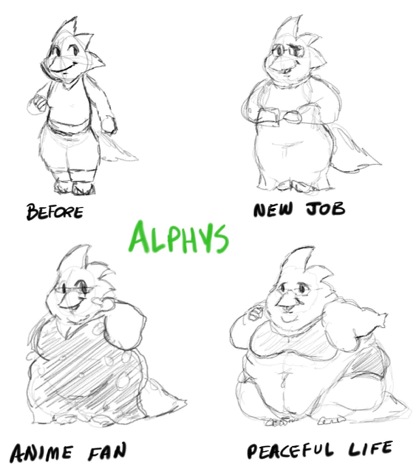 Weight Gain Progression Anime