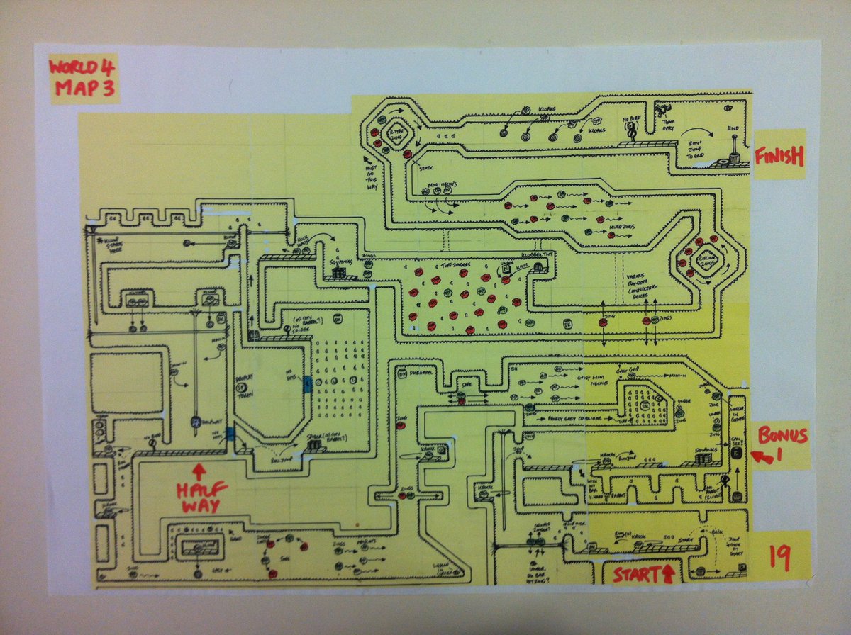 Donkey Kong Country 2 turns 20 | NeoGAF