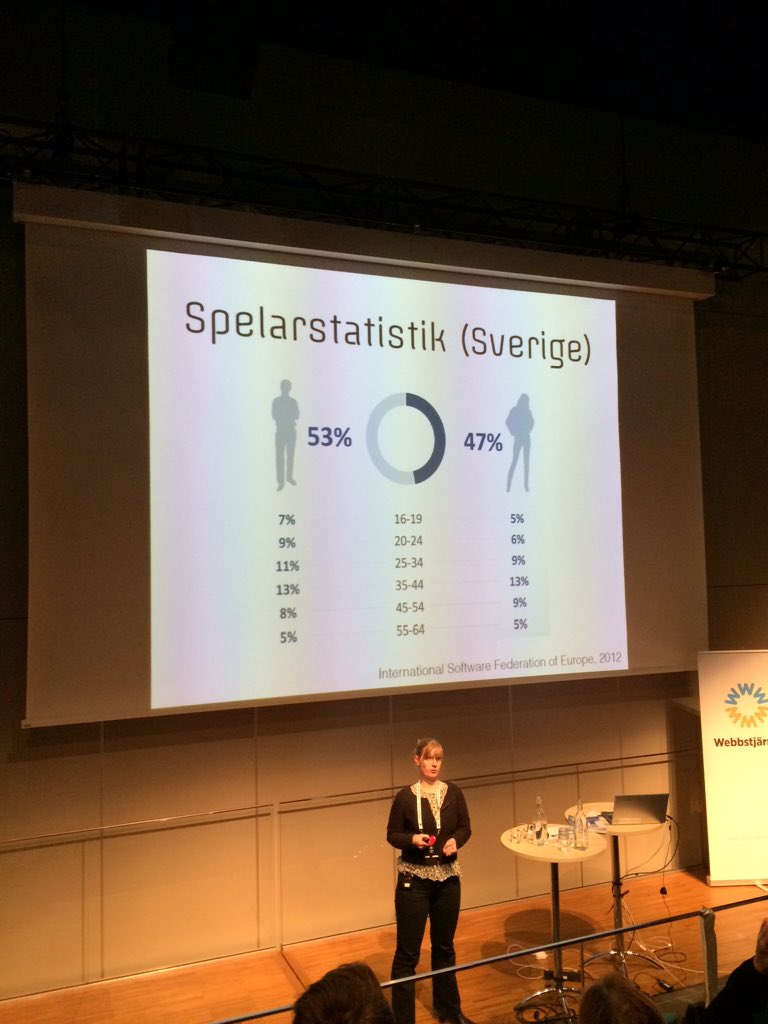 Sofie Nilsson (@SofieYeunS) | Twitter