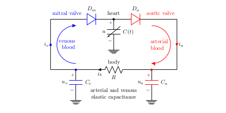 Simple Circuit Pattern