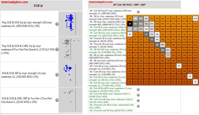 Notecaddyevo (@Notecaddyevo) | Twitter