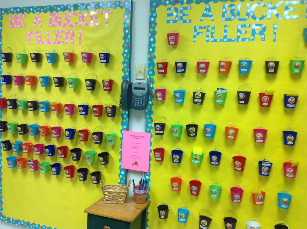 Employee Appreciation Board Ideas Employee Recognition Board Ideas