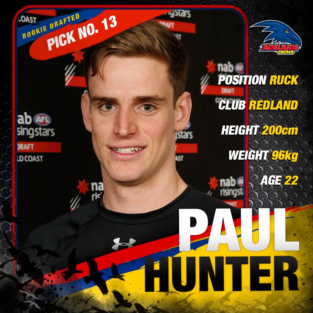 Welcome Rookie Draft Pick #13 - Paul Hunter | BigFooty Forum