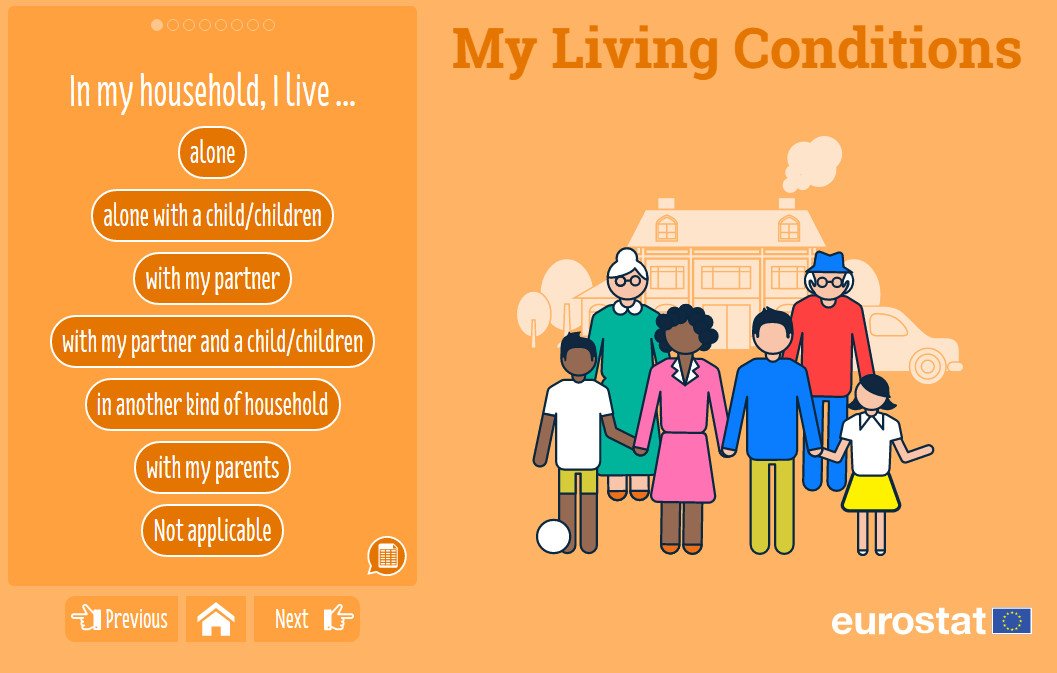 Try the new #eurostat interactive infographic on peoples' lives in the ...