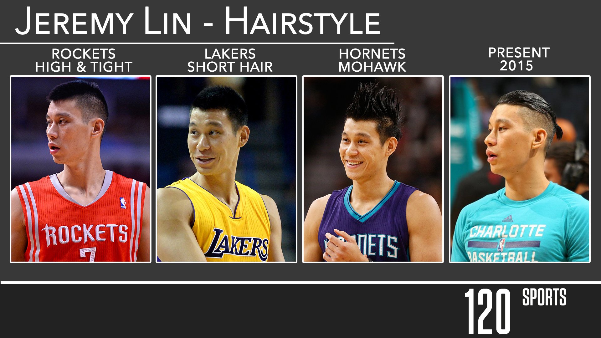 Jeremy Lin Lakers Wallpaper