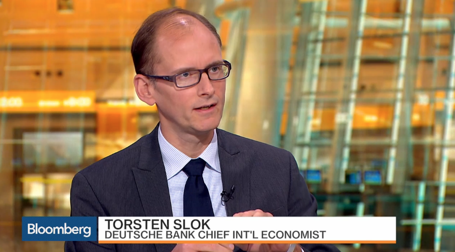 There are danger signs for the U.S. economy, according to Deutsche Bank ...