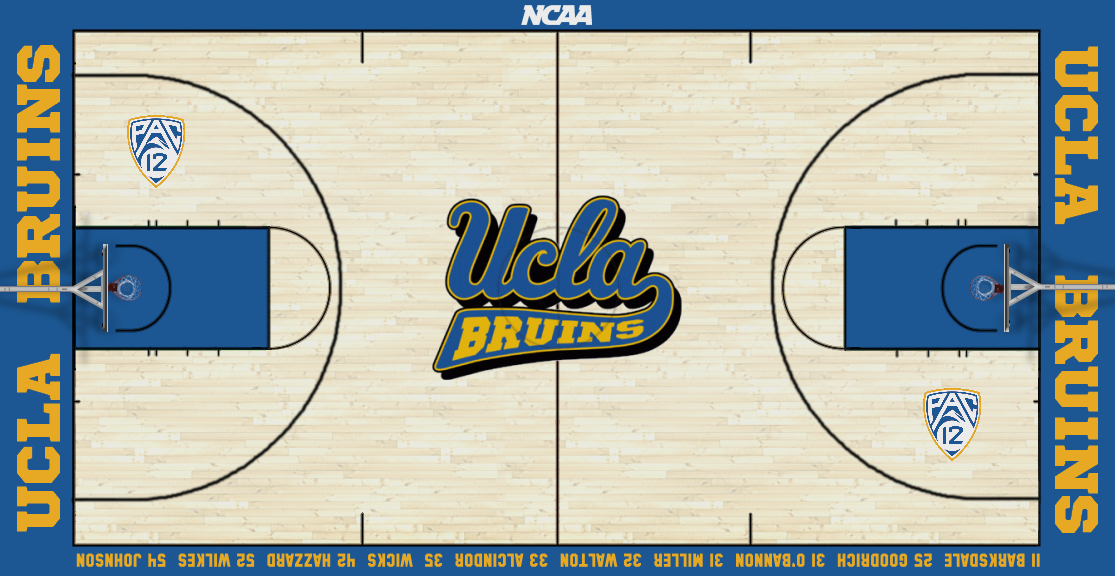 Ucla Basketball Logo