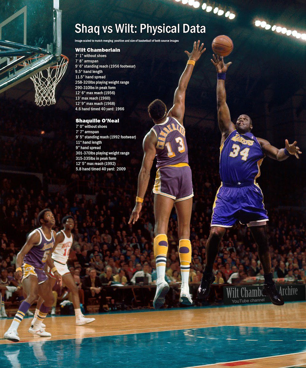 Magic Johnson talks about Wilt Chamberlain: "There will never be ...