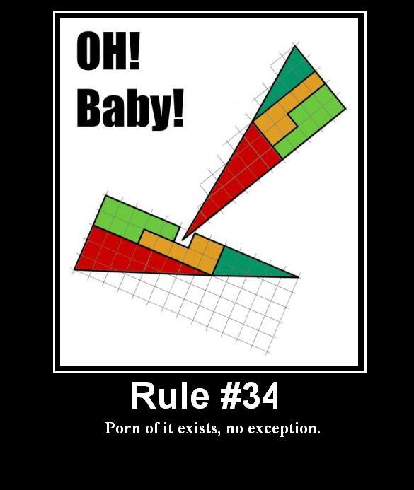 Rule 34 No Exceptions Rule 34