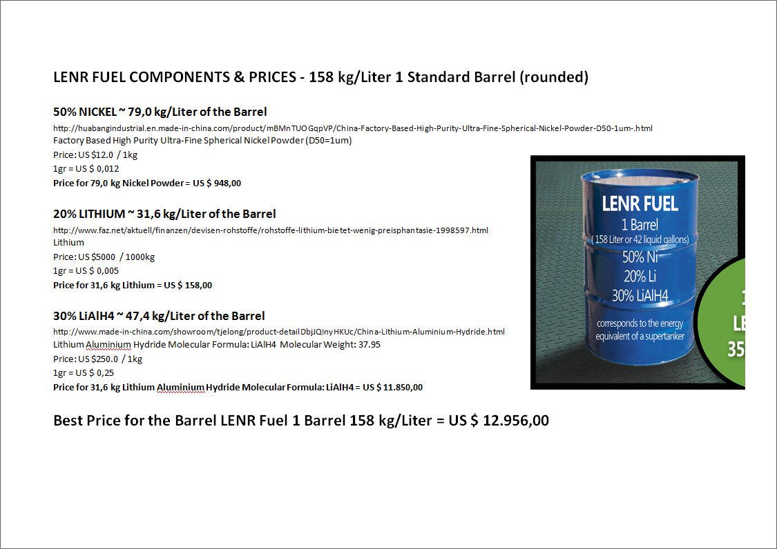 LENR – Cold Fusion – Patents on Twitter – Supporter of the Disruptive ...