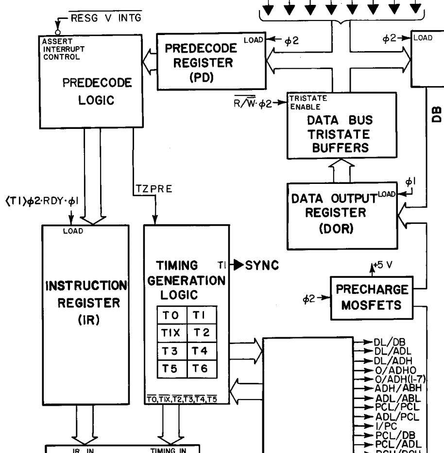 6502 schematic