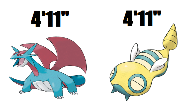 Dunsparce Size Comparison Let's Talk About Pokemon! — Let's Talk