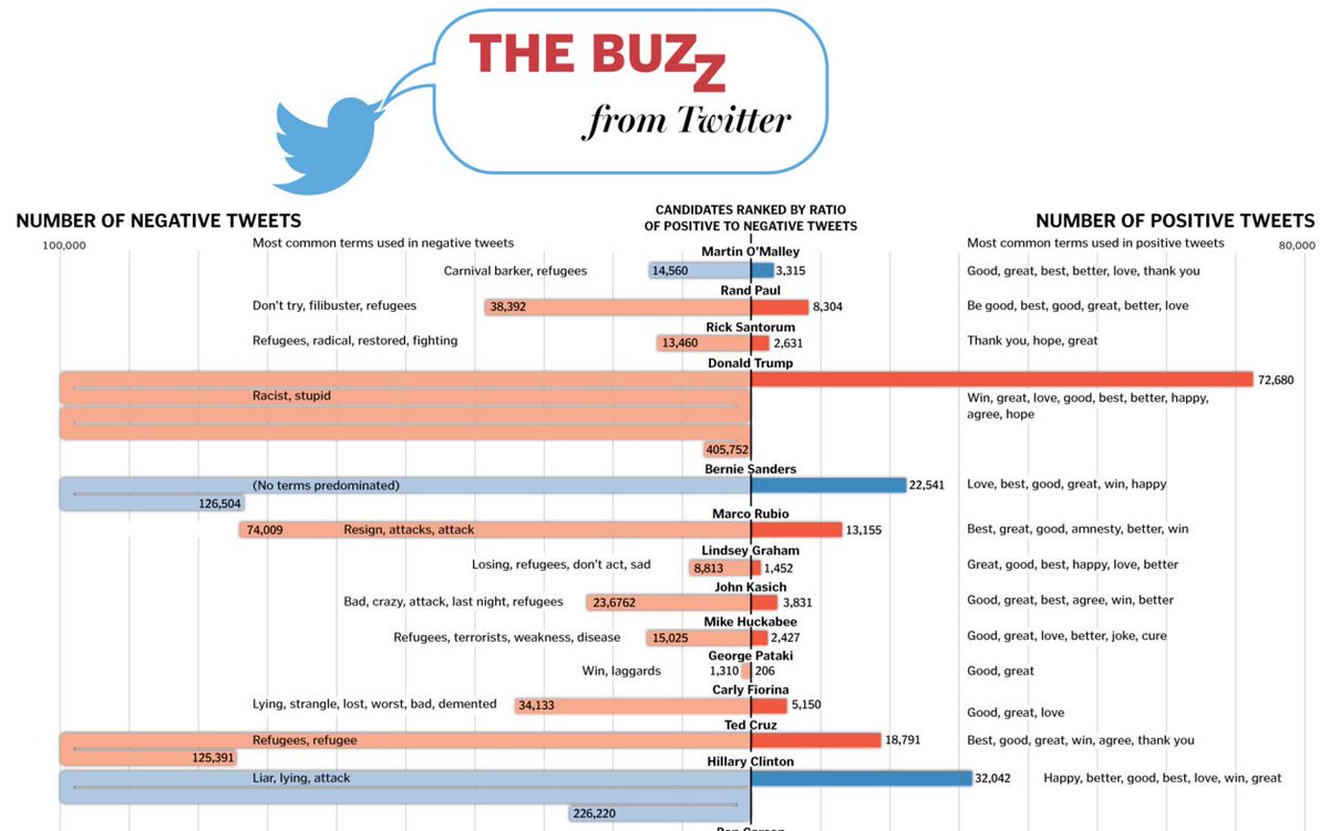Giulia Rambelli (@g_rambelli) | Twitter
