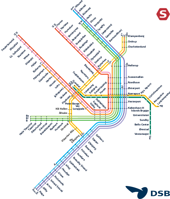 핑거 플랜 [ finger plan ], 분산병렬형 건물 : 네이버 블로그