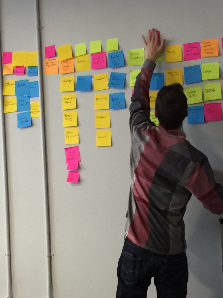 Hannah Kerner on Twitter: "Last day of the summit, analyzing which roadblocks are in the green ...