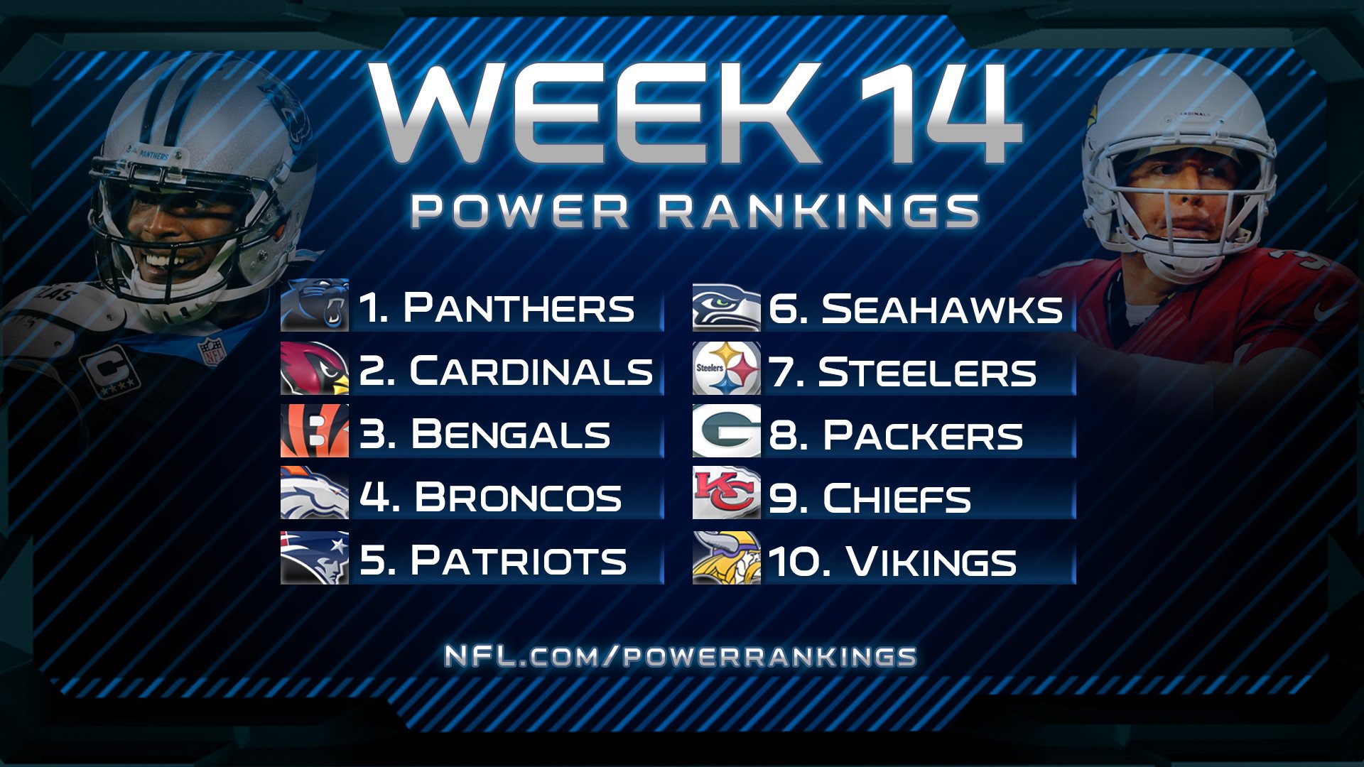 Mentally Retarded Helmet