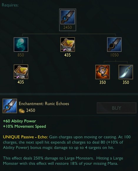 New AP Jungle Item - League of Legends Players - Fimfiction