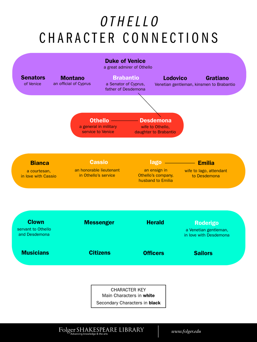 AICE LIT A-LEVEL - AICEGLADIATORS.COM