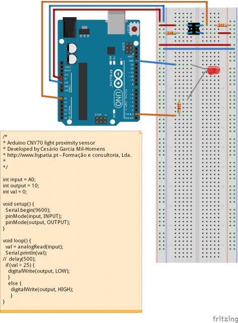 Sala ira escritura sensor infrarrojo cny70 arduino Oferta molestarse Adepto